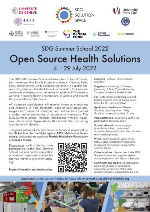 Summer School 2022 | SDG Solution Space